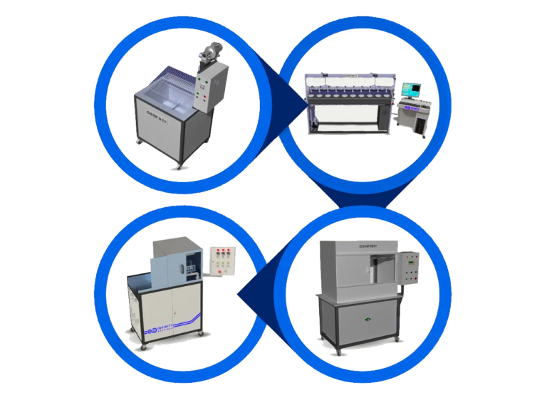 Home - Infinity Machines